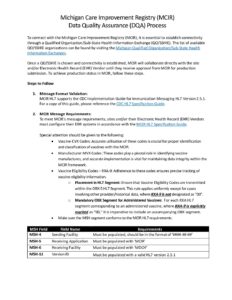 MCIR-DQA-Process – mcir.org
