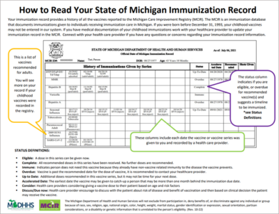 Public – mcir.org